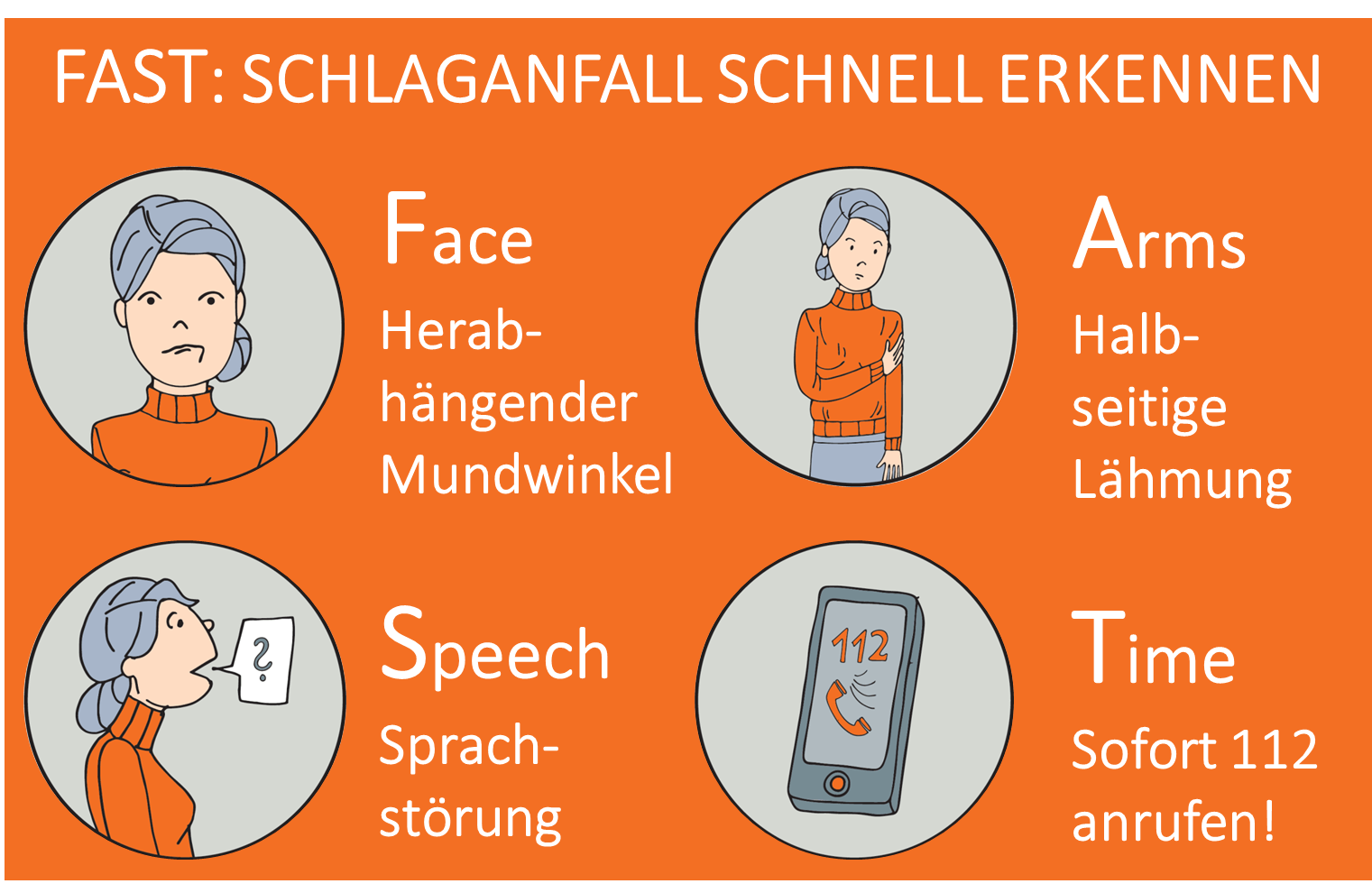 Schlaganfallversorgung: Universitätsklinikum Heidelberg